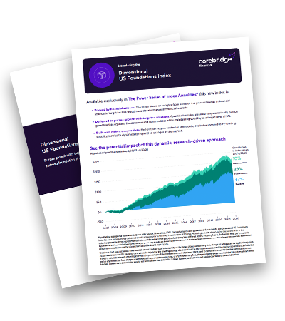 Dimensional US Foundations Index - Market Synergy Group